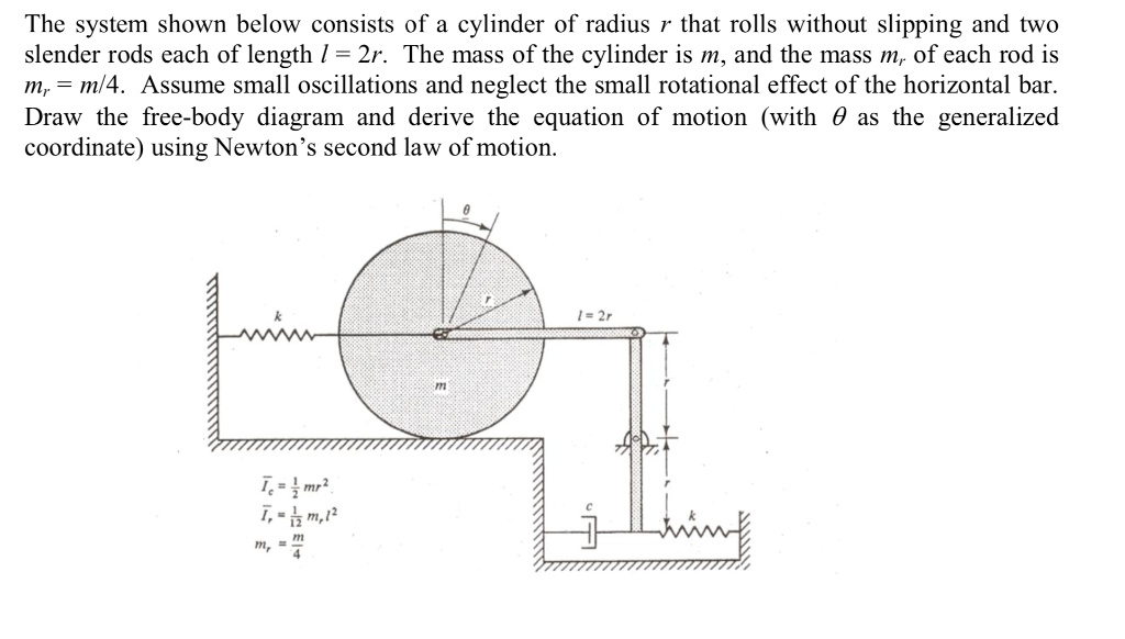 SOLVED: The system shown below consists of a cylinder of radius r that ...