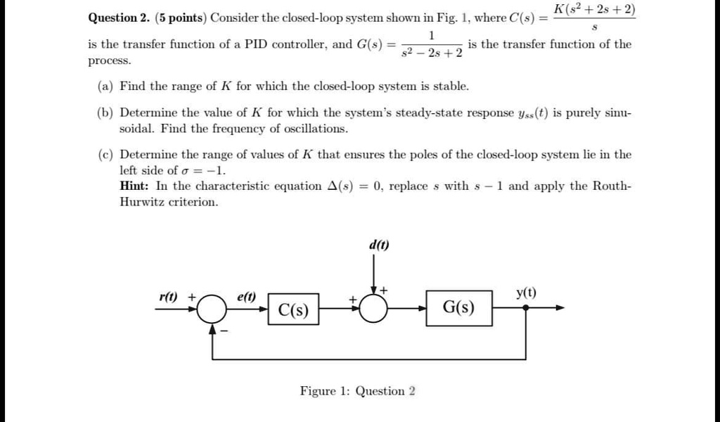 SOLVED: Texts: Ks^2+2s+2 Question 2.5 points) Consider the closed-loop system shown in Fig.1 ...