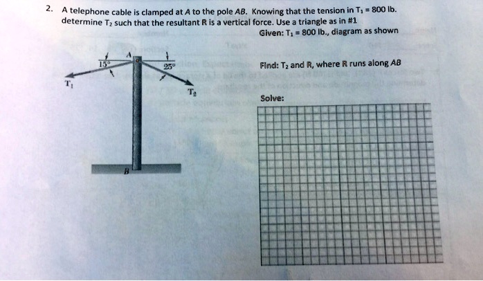 SOLVED: A telephone cable is clamped at point A to the pole AB. Knowing ...