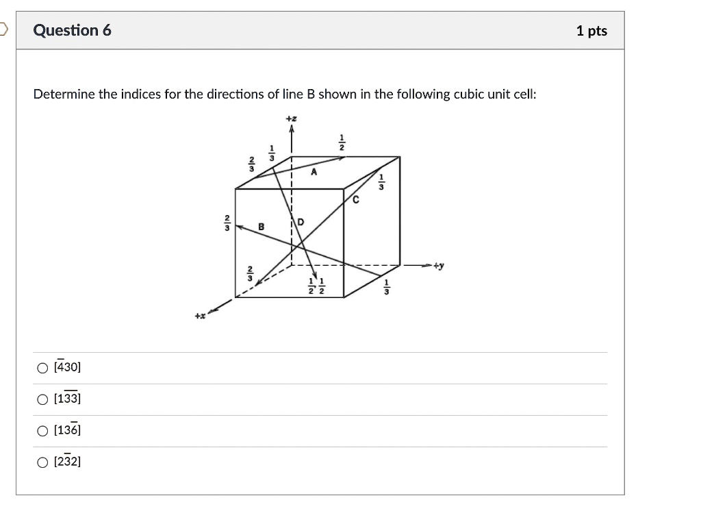 SOLVED: Question 6 1 pts Determine the indices for the directions of ... SOLVED: Question 6 1 pts Determine the indices for the directions of ...