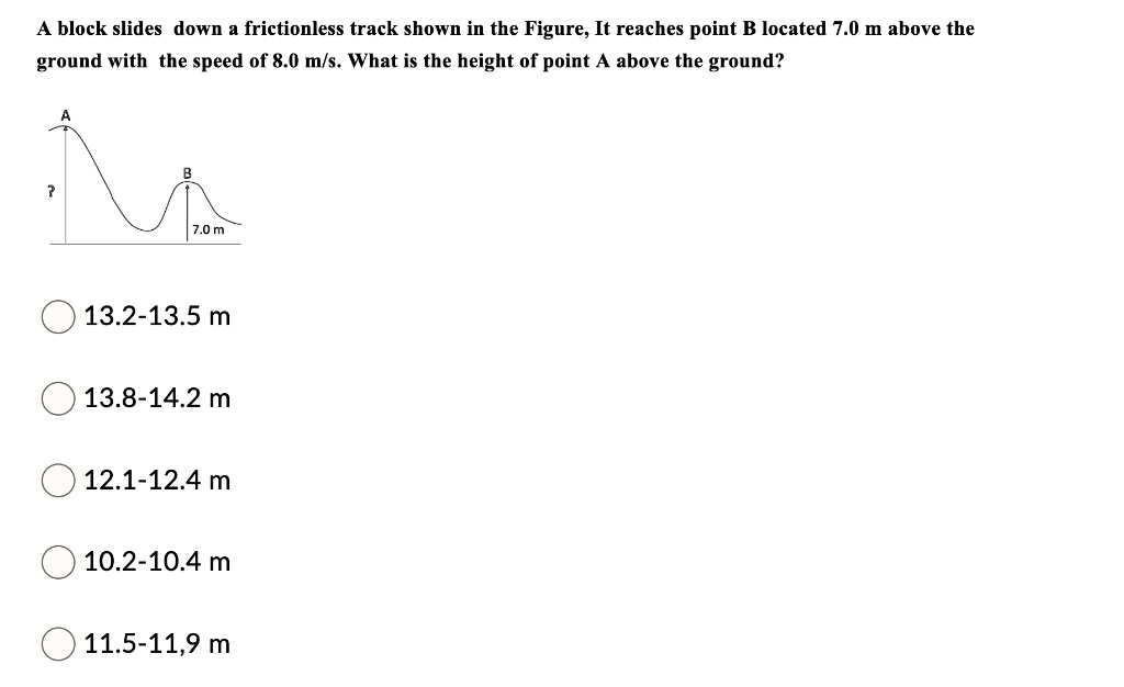 a block slides down a frictionless track shown in the figure it reaches ...