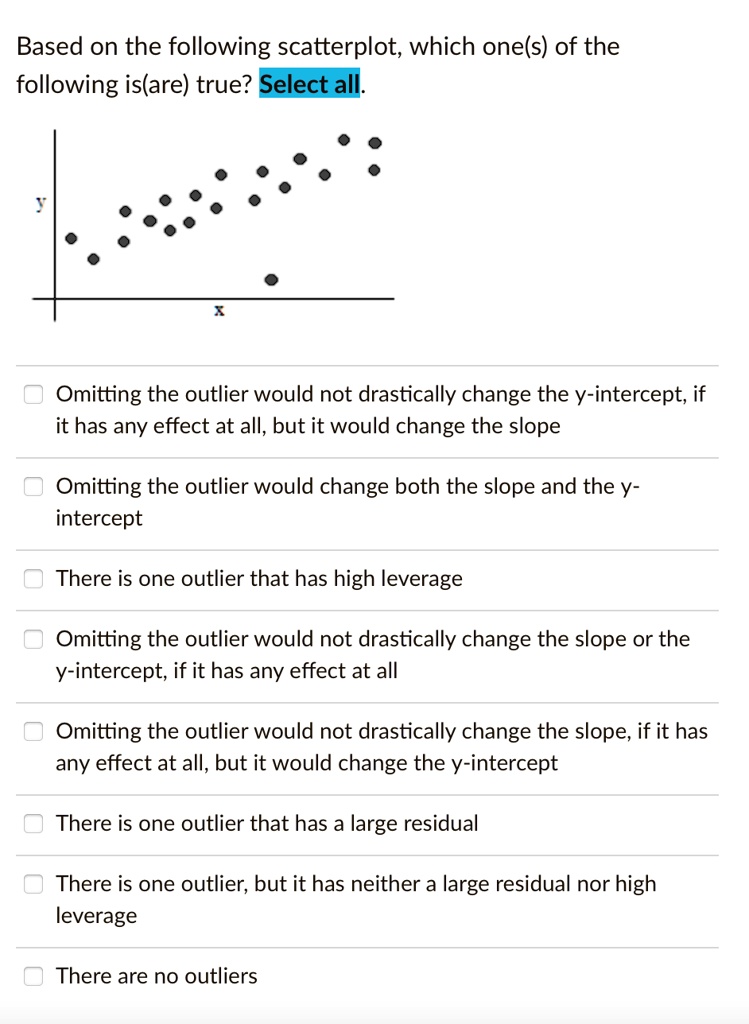 SOLVED: Based on the following scatterplot; which one(s) of the ...
