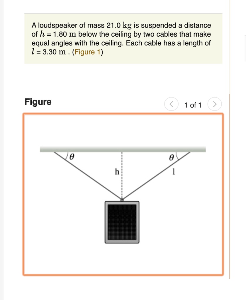 SOLVED: loudspeaker of mass 21.0 kg is suspended a distance of h = 1.80 ...
