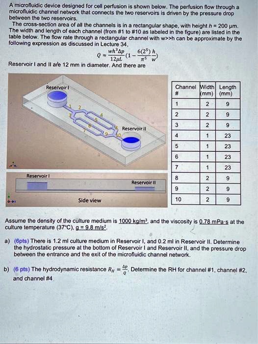 A microfluidic device designed for cell perfusion is shown below. The perfusion flow through a ...