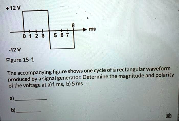 SOLVED: +12V 8 ms 012 3 -12V Figure15-1 The accompanying figure shows one cycle of a rectangular ...