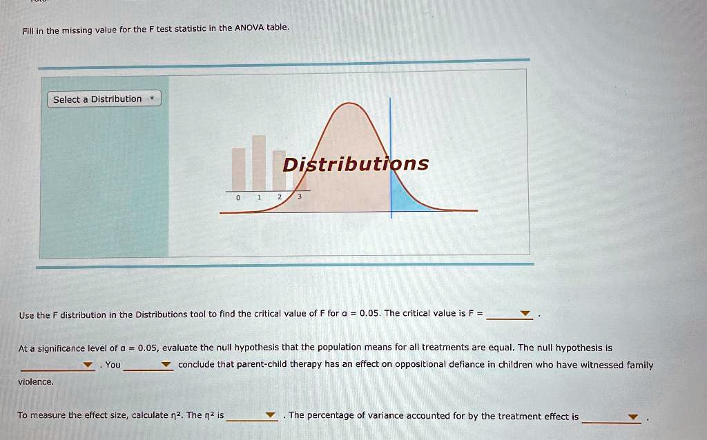 SOLVED: FIII in the missing value for the test statistic in the ANOVA ...