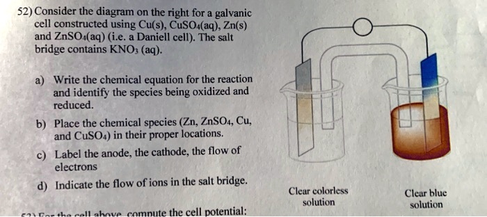 52) Consider the diagram on the right for a galvanic cell constructed using Cu(s), CuSO4(aq), Zn ...