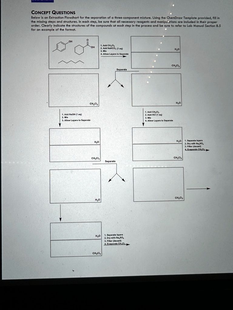 CONCEPT QUESTIONS Below is an Extraction Flowchart for the separation of a three-component ...