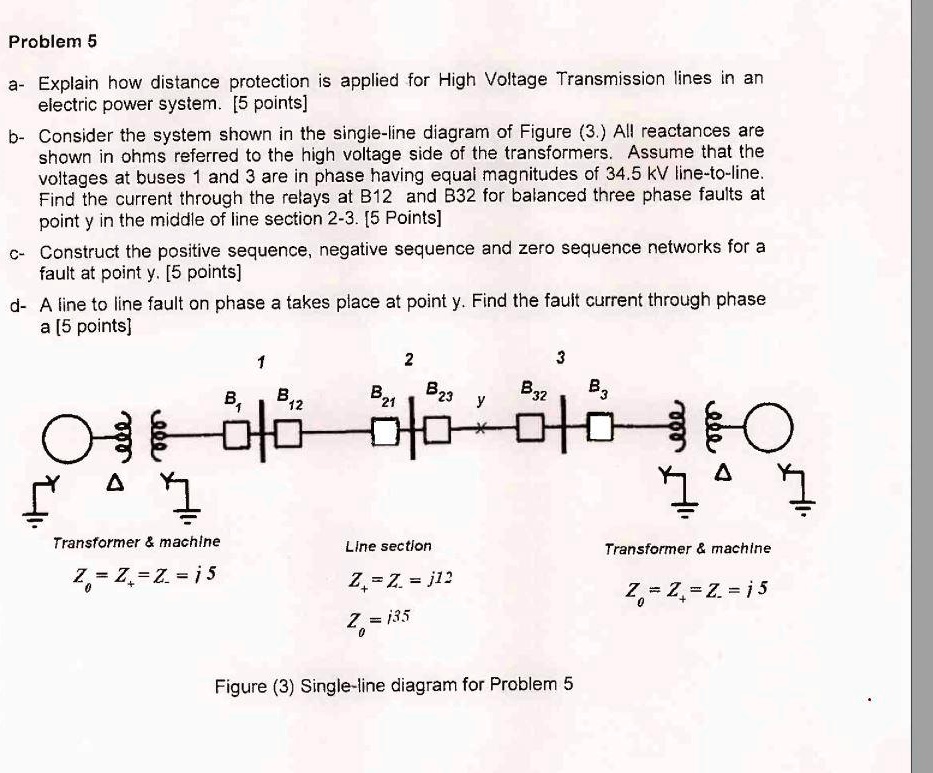 Problem 5 a- Explain how distance protection is applied for High Voltage Transmission lines in ...