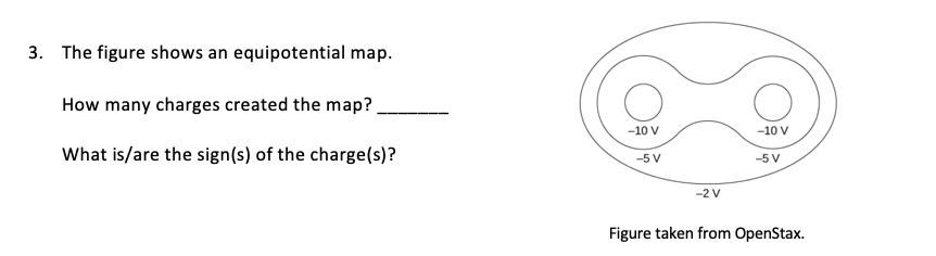 the figure shows an equipotential map how many charges created the map ...