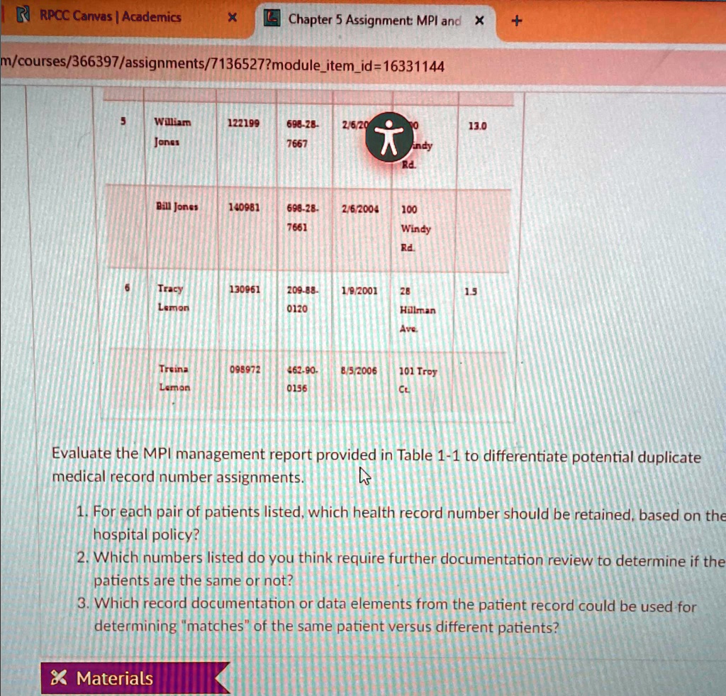 rpcc canvas academics chapter 5 assignment mpi and ...