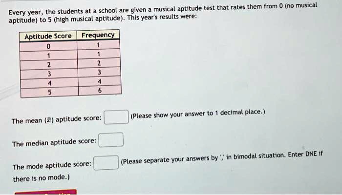 SOLVED: musical aptitude test that rates them from (no musical Every ...