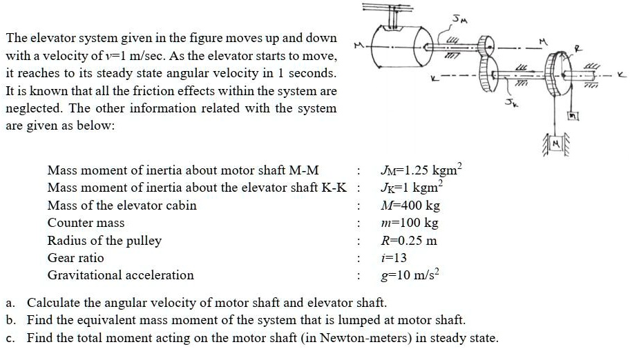 The elevator system given in the figure moves up and down with a ...