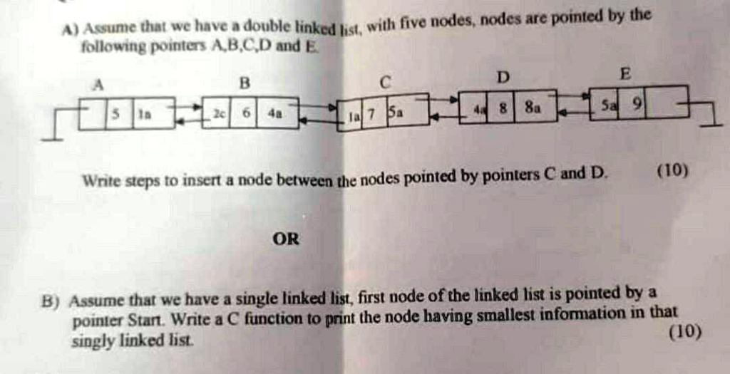 Want Answers For Both Parts Using C Programing Language Also Explaining The Code With Output 