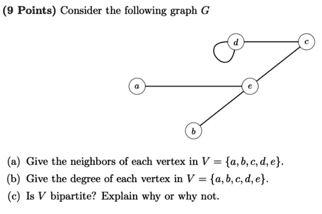 9 points consider the following graph g a give the neighbors of each vertex in v a60de 6 give ...