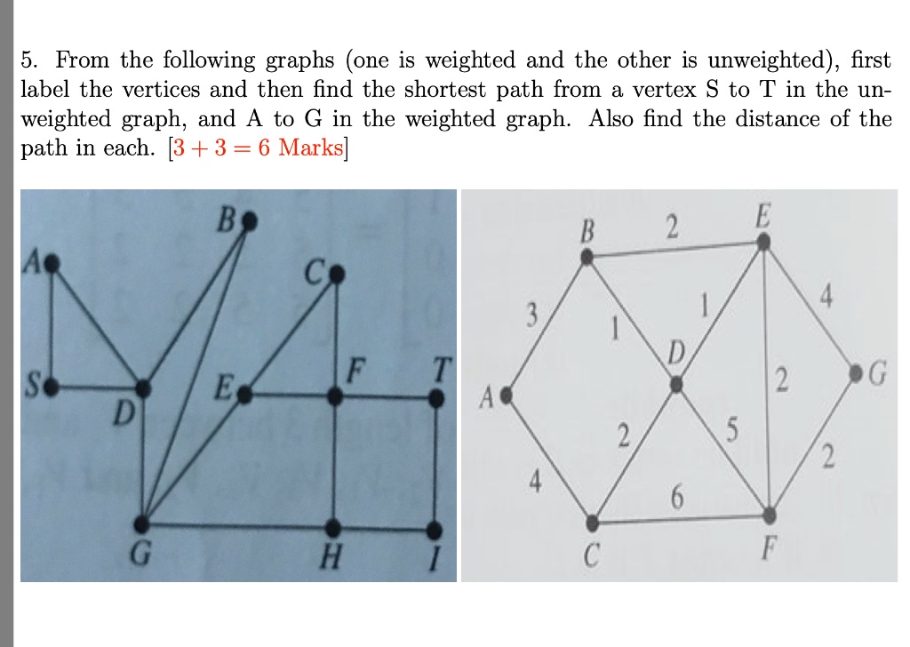 SOLVED: 5. From the following graphs (one is weighted and the other is ...