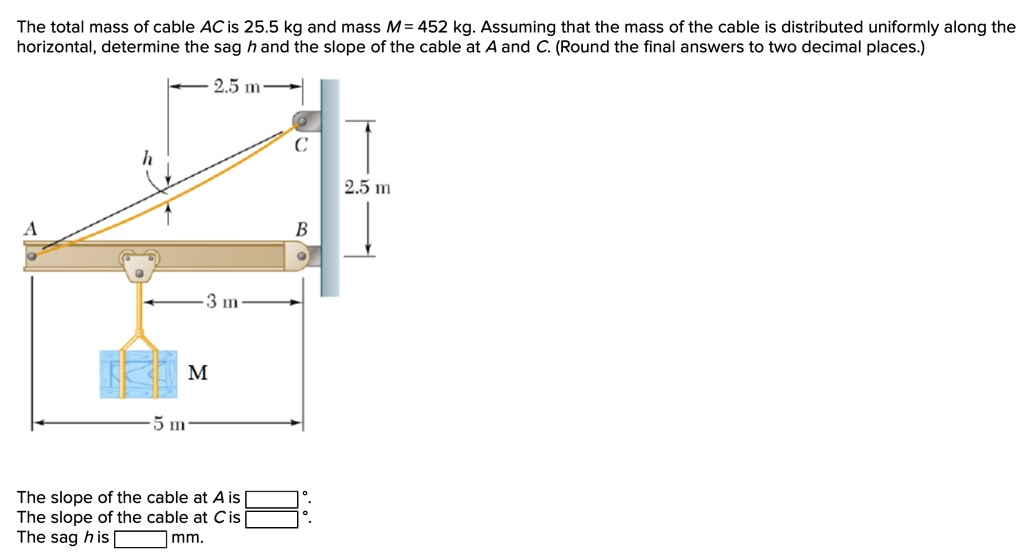 the total mass of cable ac is 255 kg and mass m452 kgassuming that the ...