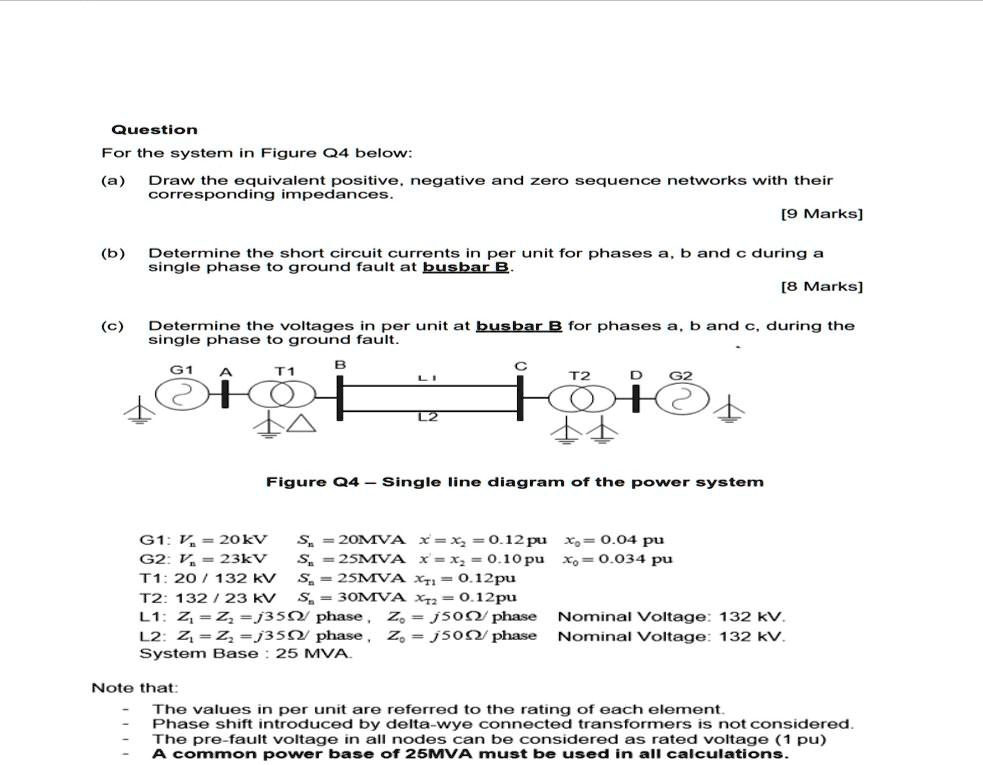 SOLVED: Question: For the system in Figure Q4 below: a) Draw the equivalent positive, negative ...