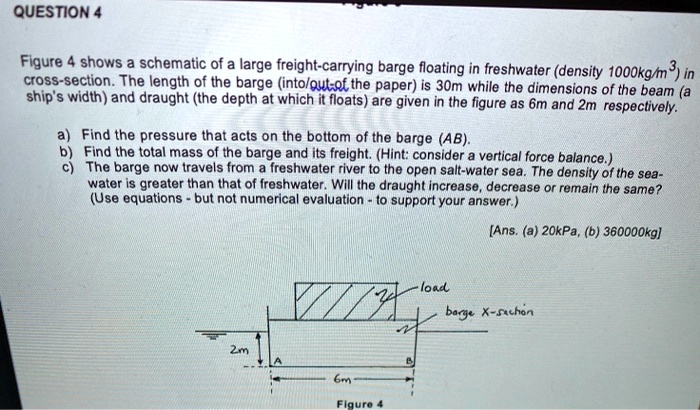 question 4 figure shows schematic of a large freight carrying barge ...
