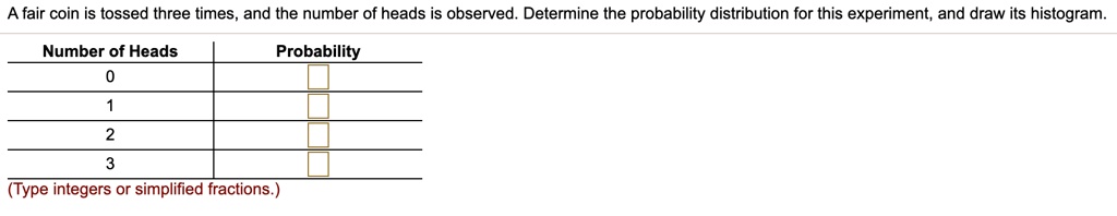 A fair coin is tossed three times, and the number of heads is observed. Determine the ...