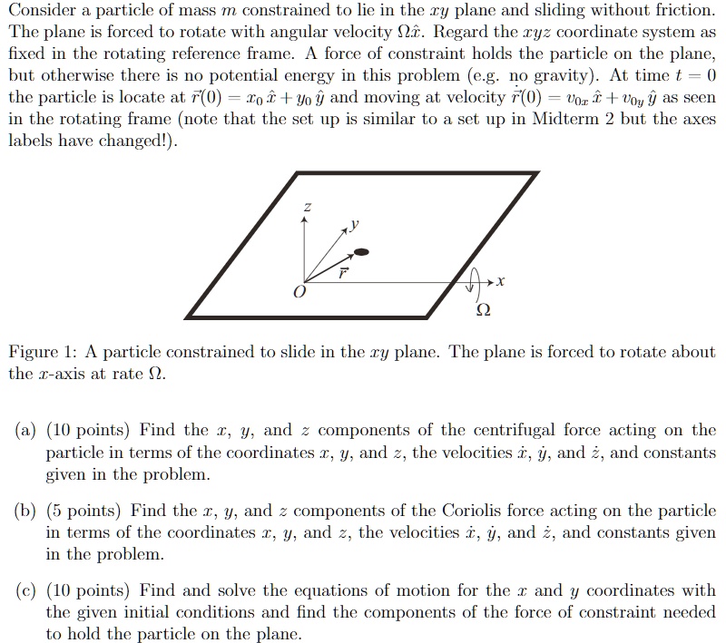 SOLVED: Consider a particle of mass m constrained to lie in the y plane and sliding without ...
