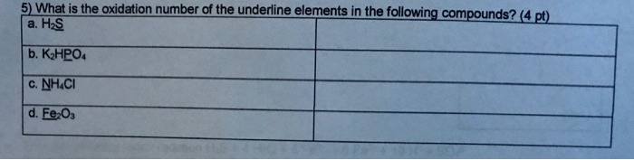 Whatl is the oxidation number of the underline elements in...