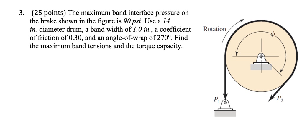 SOLVED: The maximum band interface pressure on the brake shown in the ...