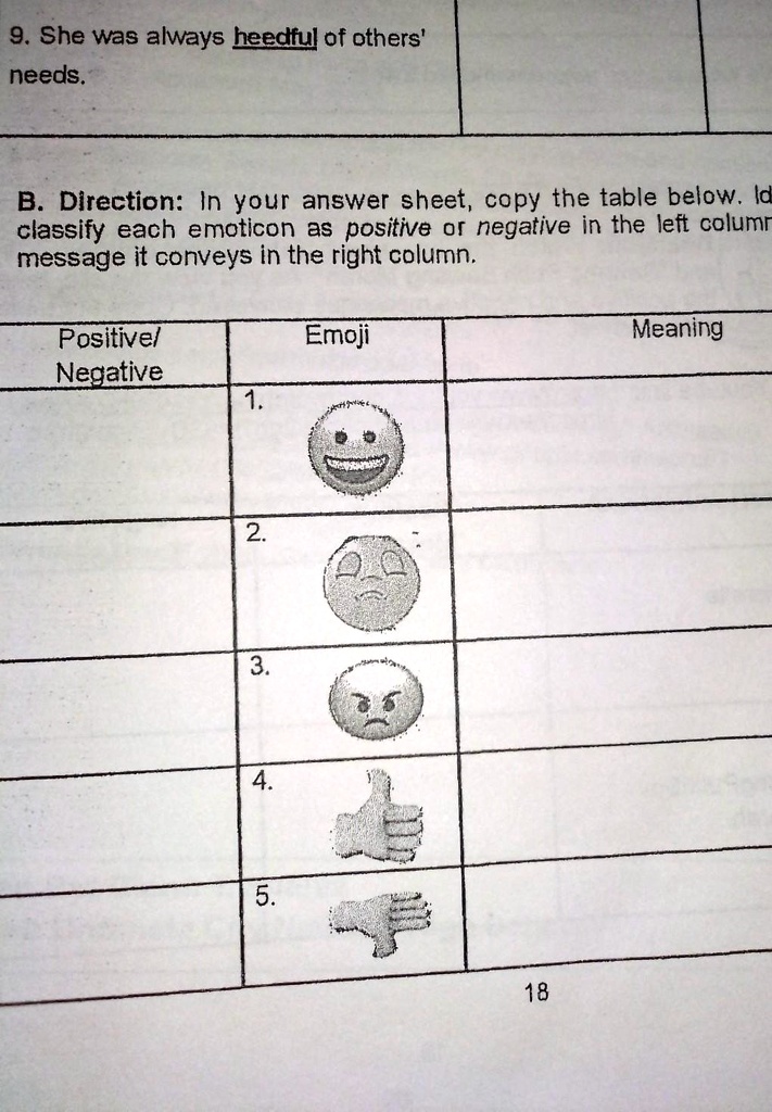 SOLVED: Can you answer sheet? Copy the table below and identify and ...