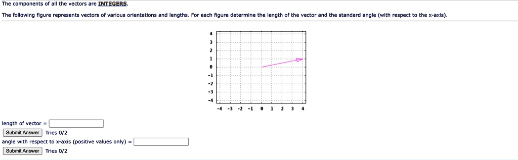 SOLVED: The components of all the vectors are INTEGERS The following ...
