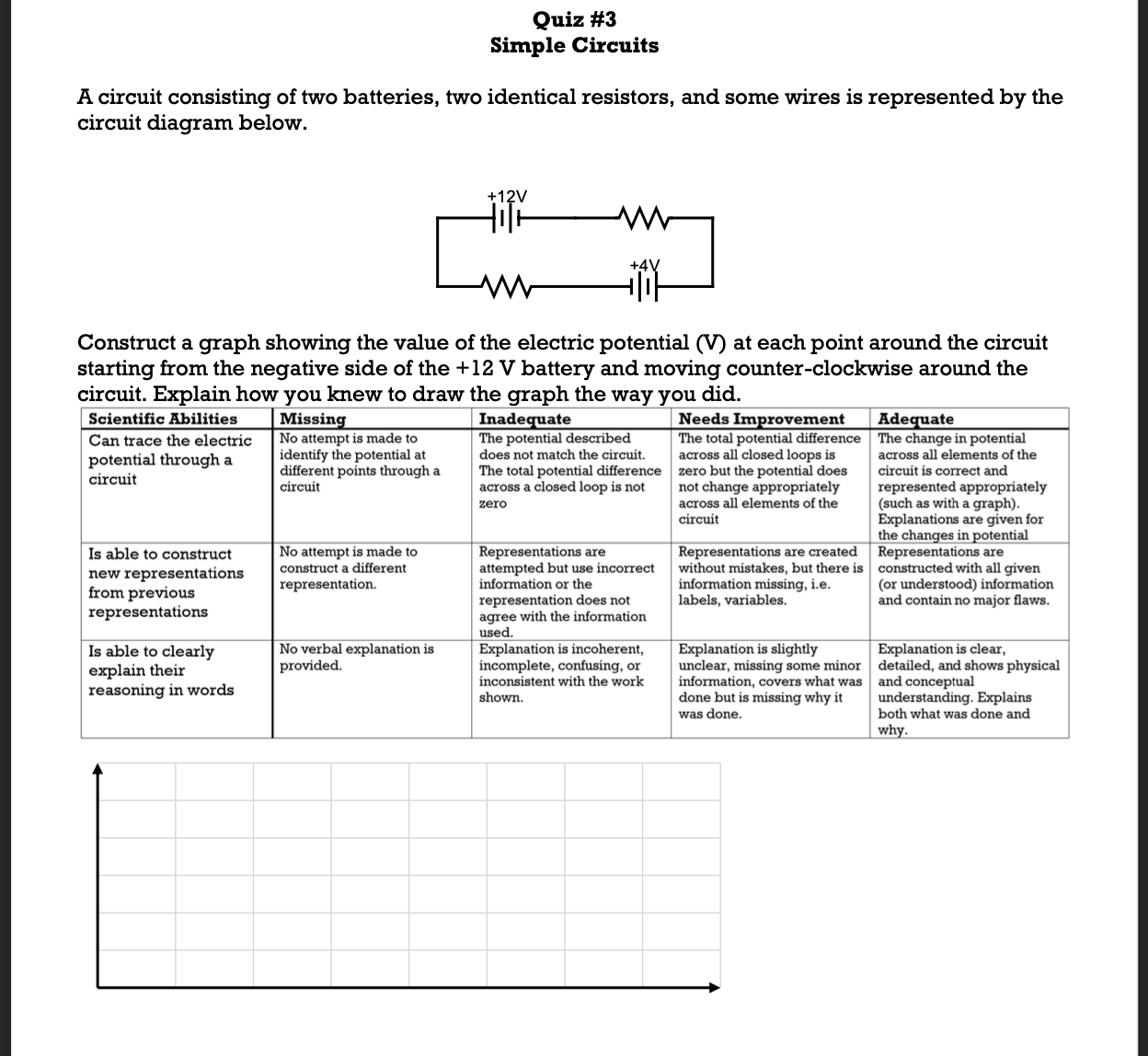 Quiz #3 Simple Circuits A circuit consisting of two batteries, two identical resistors, and some ...