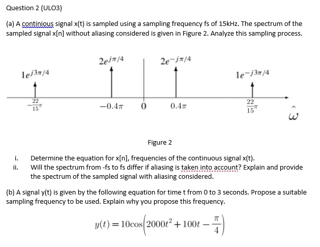 SOLVED: Question (ULO3) Continuous signal x(t) sampled using sampling frequency fs of 15kHz: The ...