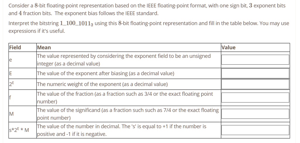 Solved Consider An 8 Bit Floating Point Representation Based On The Ieee Floating Point Format