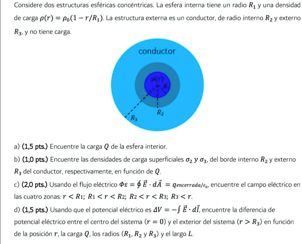 considere dos estructuras esfericas concentricas la esfera interna ...