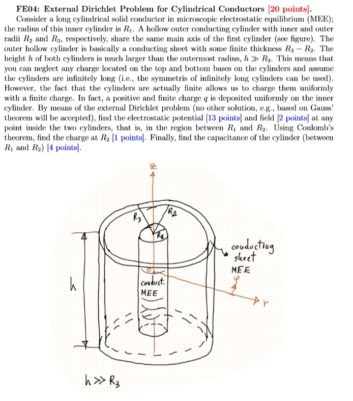 Texts: FE04: External Dirichlet Problem for Cylindrical Conductors [20 ...