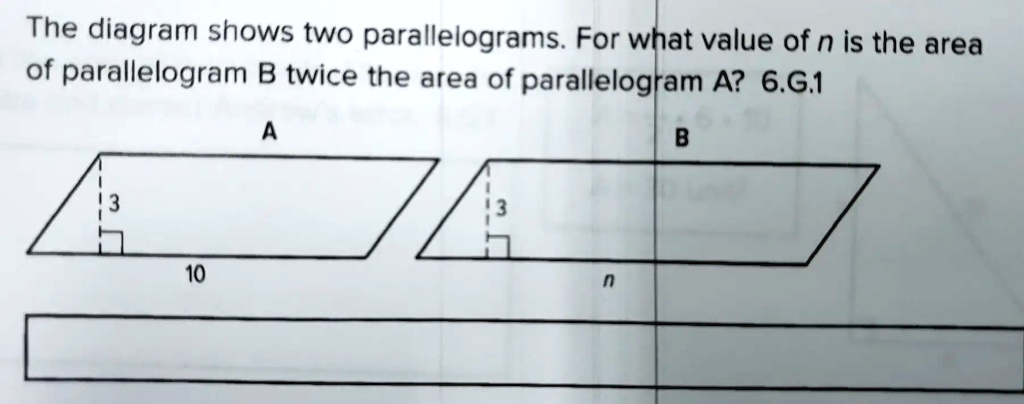 SOLVED: The diagram shows two parallelograms For what value of n is the area of parallelogram B ...