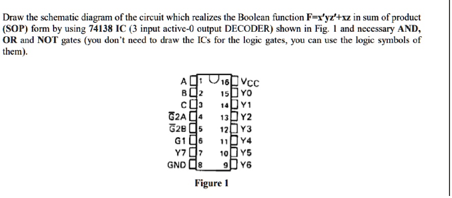 SOLVED: Draw the schematic diagram of the circuit which realizes the ...