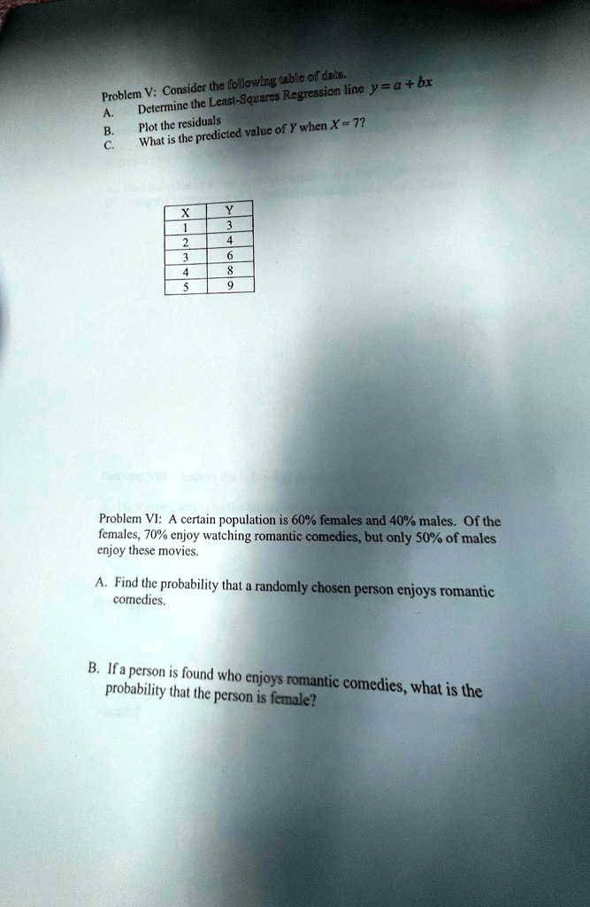 SOLVED: Problem V: Consider the following table of data. A. Determine the Least-Squares ...
