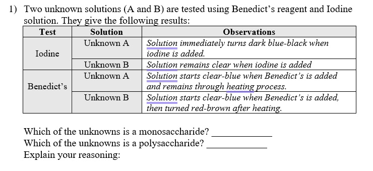SOLVED: Two unknown solutions (A and B) are tested using Benedict's ...