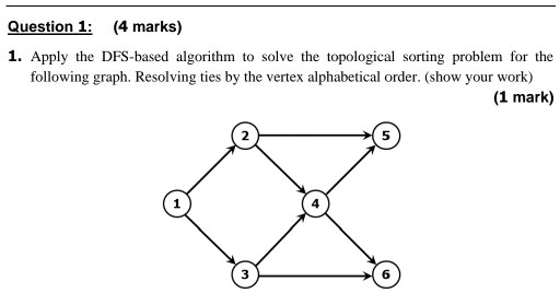 Question 1 4 Marks 1 Apply The Dfs Based Algorithm To Solve The Topological Sorting Problem