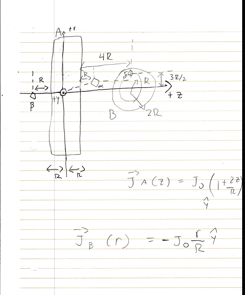 SOLVED: Find the magnetic field due to A and B at each of the points. A ...