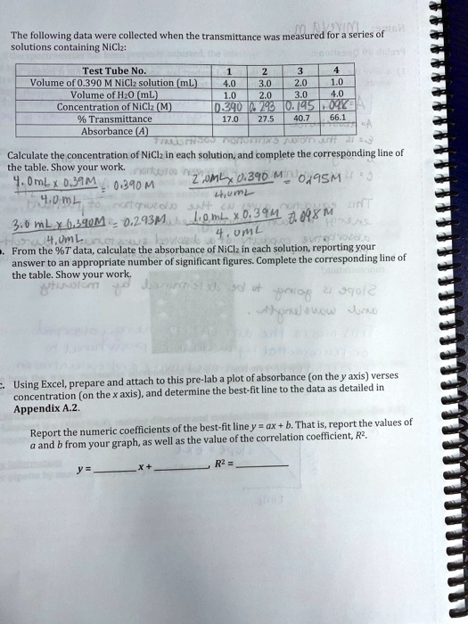 SOLVED: The following data were collected when the transmittance was measured fr series ...