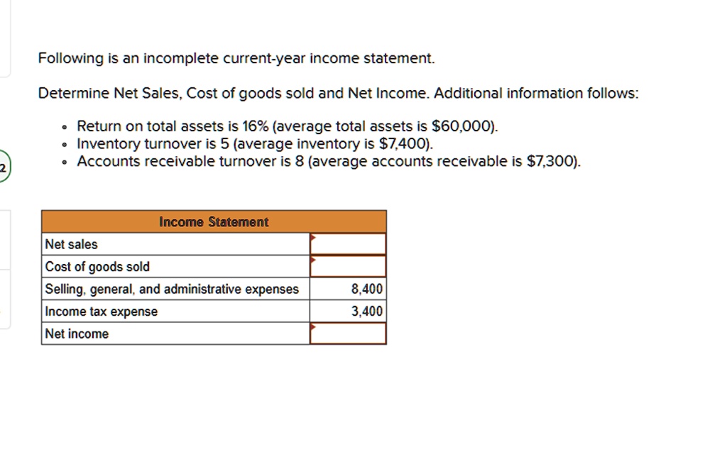 SOLVED: Following is an incomplete current-year income statement ...