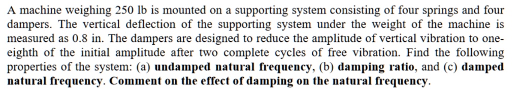 dynamics of structures exercise a machine weighing 250 lb is mounted on ...