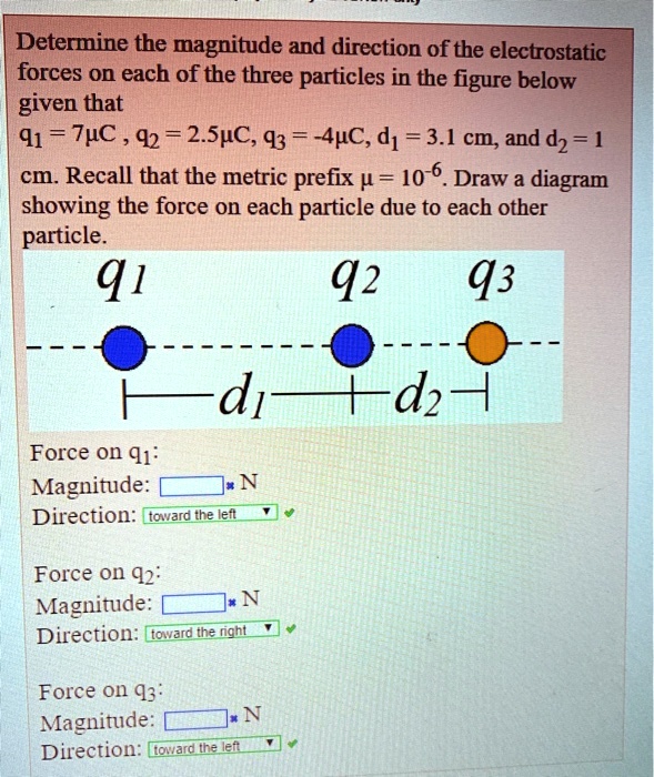 Determine the magnitude and direction of the electrostatic forces on each of the three particles ...