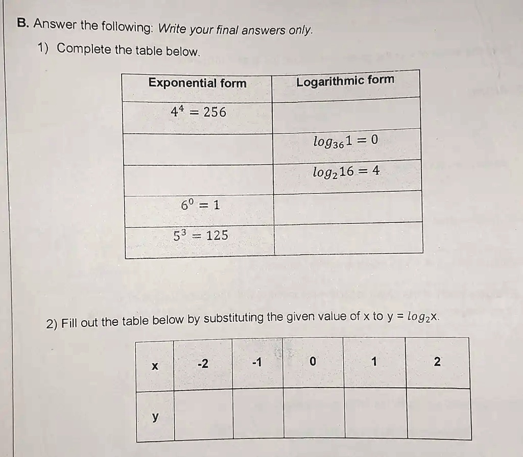 Solved B Answer The Following Write Your Final Answers Only 1 Complete The Table Below 