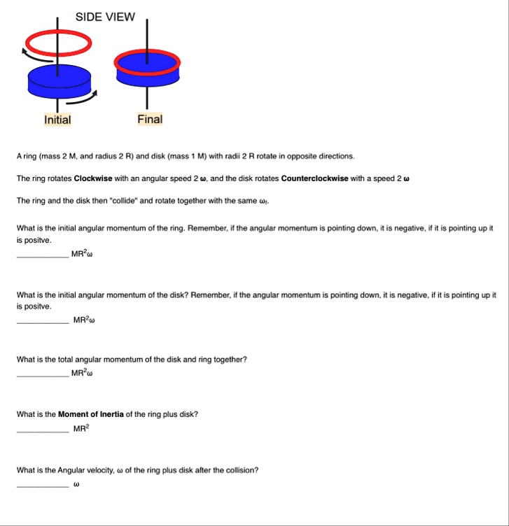 side view initial final a ring mass 2 m and radius 2 r and disk mass 1 ...