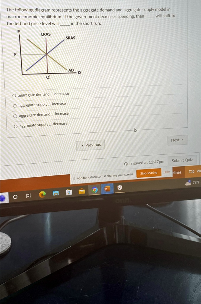 The following diagram represents the aggregate demand and aggregate supply model in ...