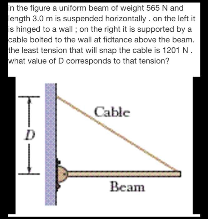SOLVED: In the figure, a uniform beam of weight 565 N and length 3.0 m is suspended horizontally ...