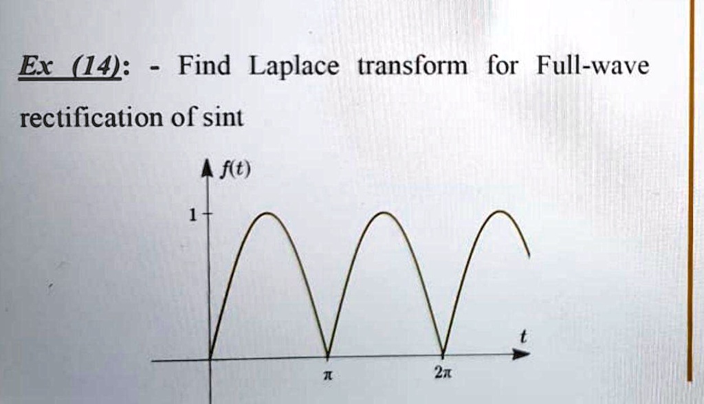 SOLVED: Ex(LA: Find Laplace transform for Full-wave rectification of ...