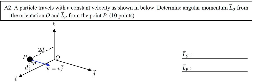 Solved A2 A Particle Travels With A Constant Velocity As Shown In